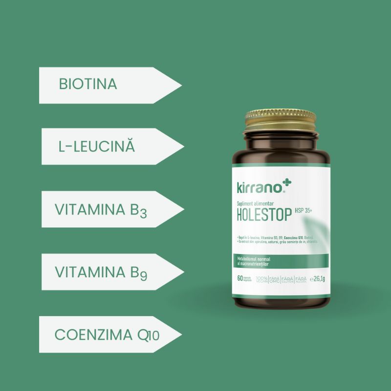 Пищевая добавка KIRRANO HOLESTOP HSP 35+, 60 капсул купить в Молдове ...